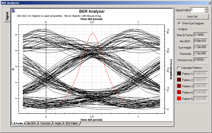 Optiwave：OptiSystem－Matlab連携機能：オプティウェーブ日本オフィス