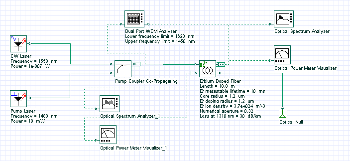 Optiwave：OptiSystem－Matlab連携機能：オプティウェーブ日本オフィス